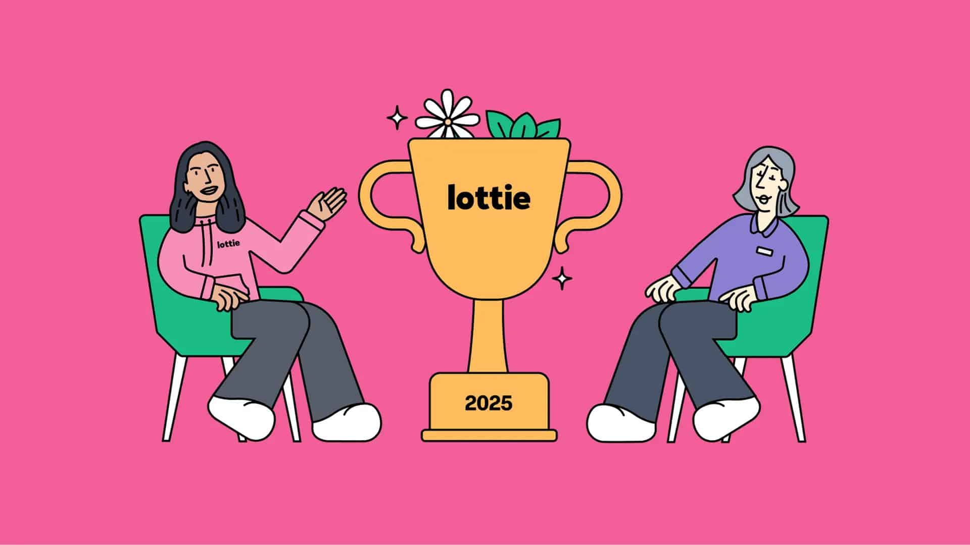 Hallmark Care | Jobs | Search here for your perfect career - Job ...